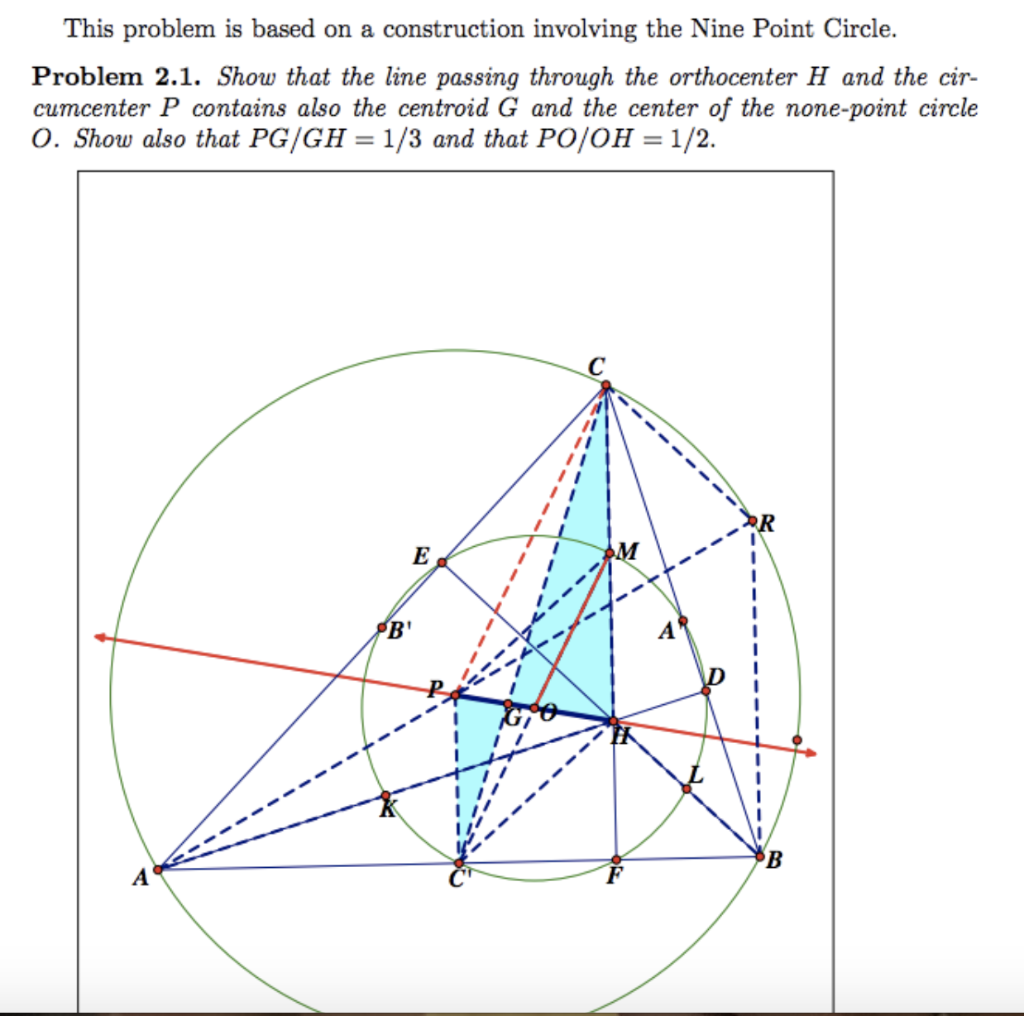 Point Circle Construction