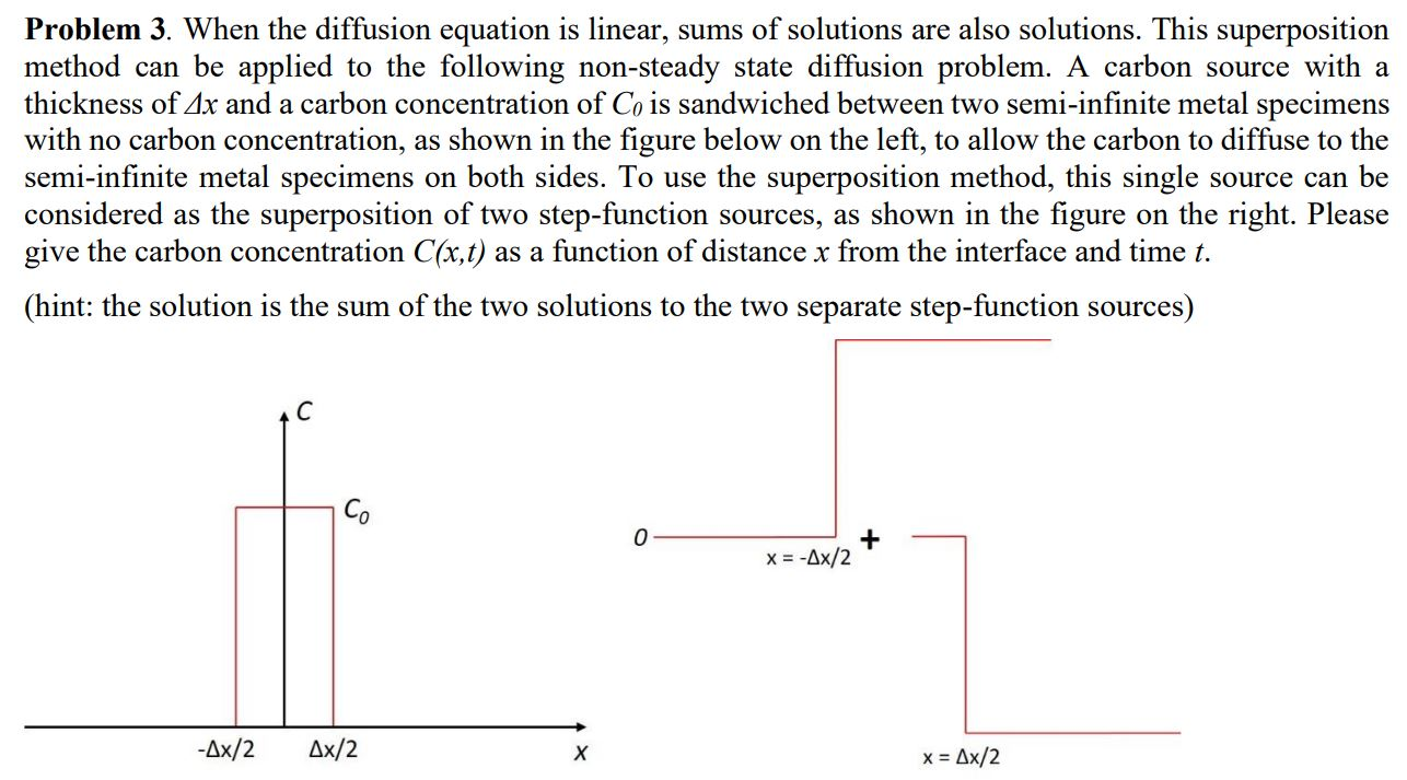 Problem 3. When the diffusion equation is linear, | Chegg.com