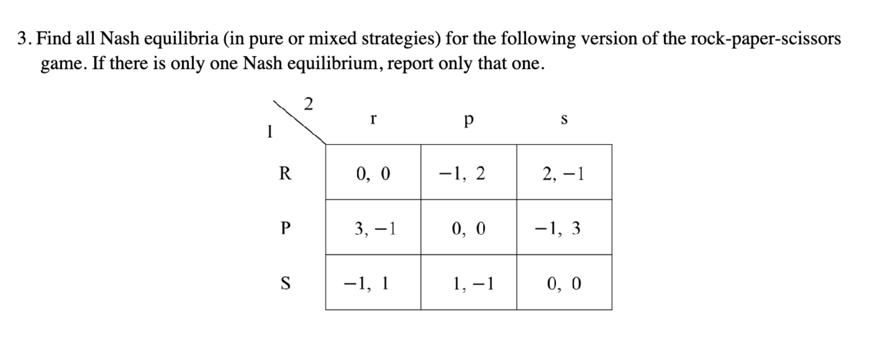 Solved 3. ﻿Find all Nash equilibria (in pure or mixed | Chegg.com