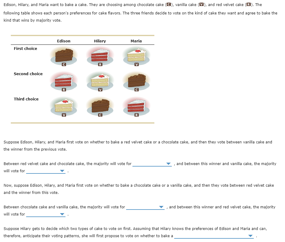 Solved following table shows each person's preferences for | Chegg.com