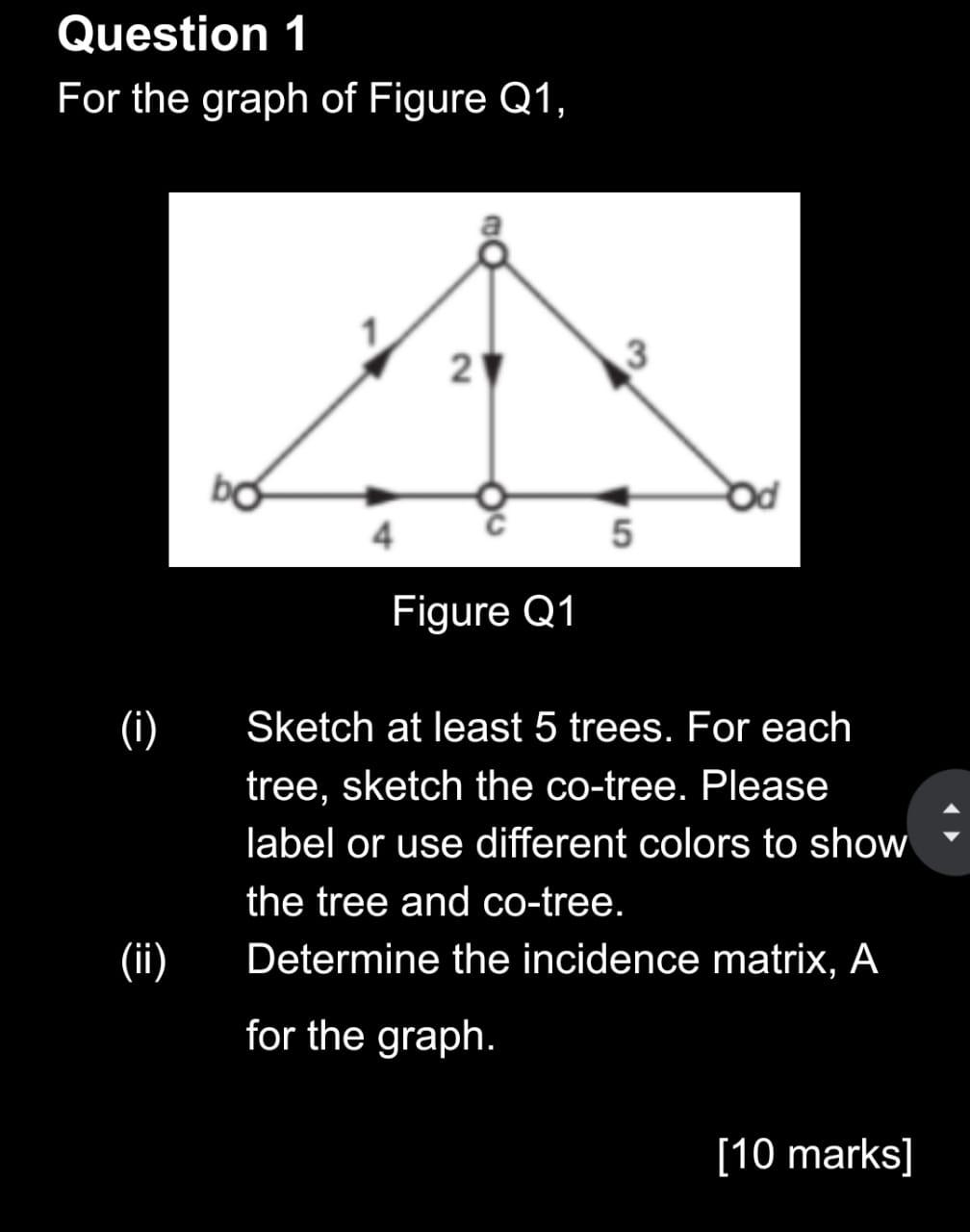 Solved Question 1 For the graph of Figure Q1, 2 3 bo Od 5 | Chegg.com