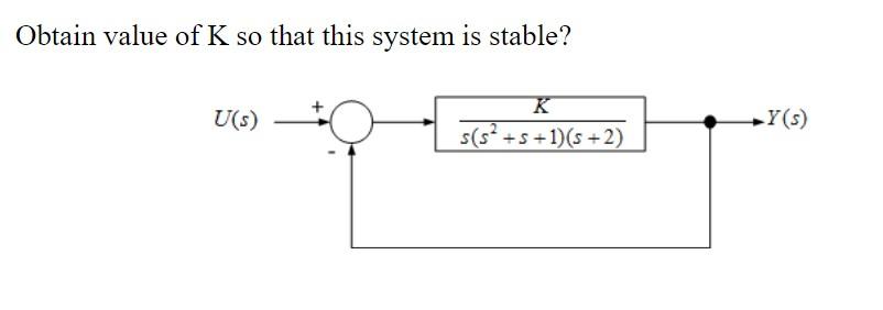 Solved Obtain value of K so that this system is stable? | Chegg.com