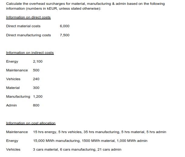 Solved Calculate the overhead surcharges for material, | Chegg.com