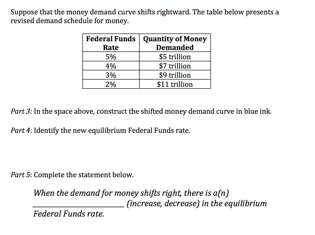 Solved Below, you are provided with a demand schedule and a | Chegg.com