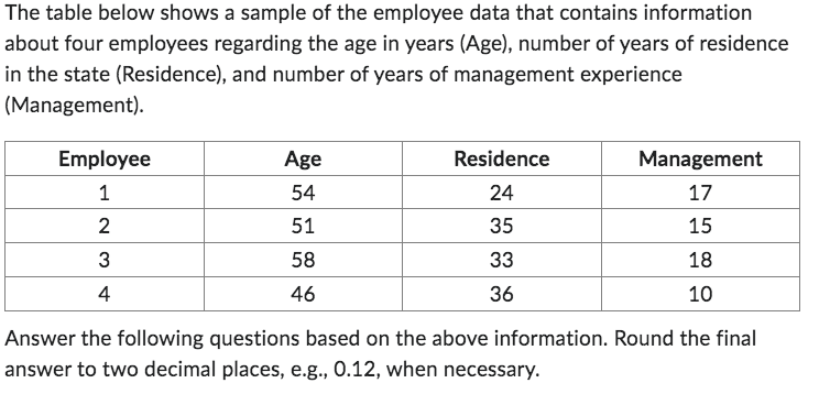 Solved The table below shows a sample of the employee data | Chegg.com
