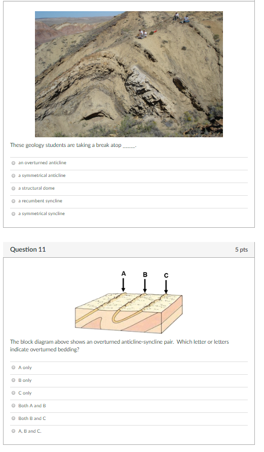 Anticline Geology