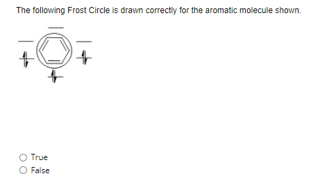 Solved The following Frost Circle is drawn correctly for the | Chegg.com