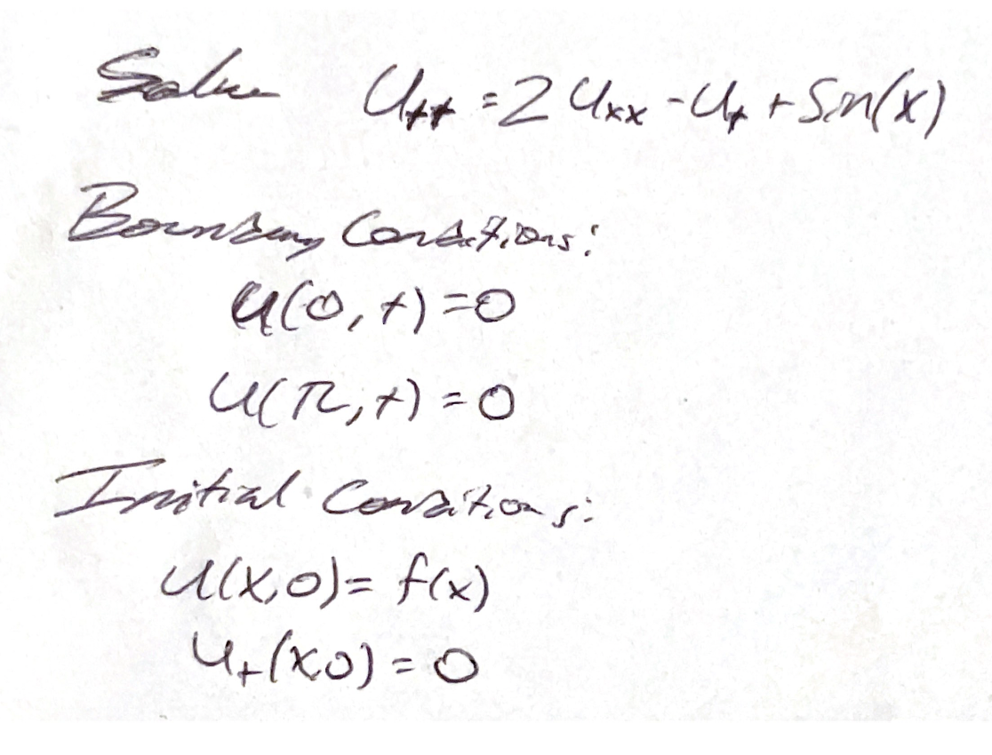 Solved Solwe utx=2uxx−ut+Sin(x) Bornsay Contision: | Chegg.com