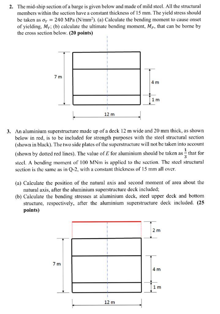 Solved 2. The mid-ship section of a barge is given below and | Chegg.com