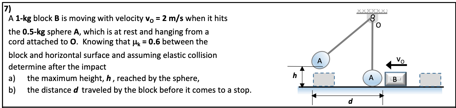 Solved 8 o 7) A 1-kg block B is moving with velocity vo = 2 | Chegg.com