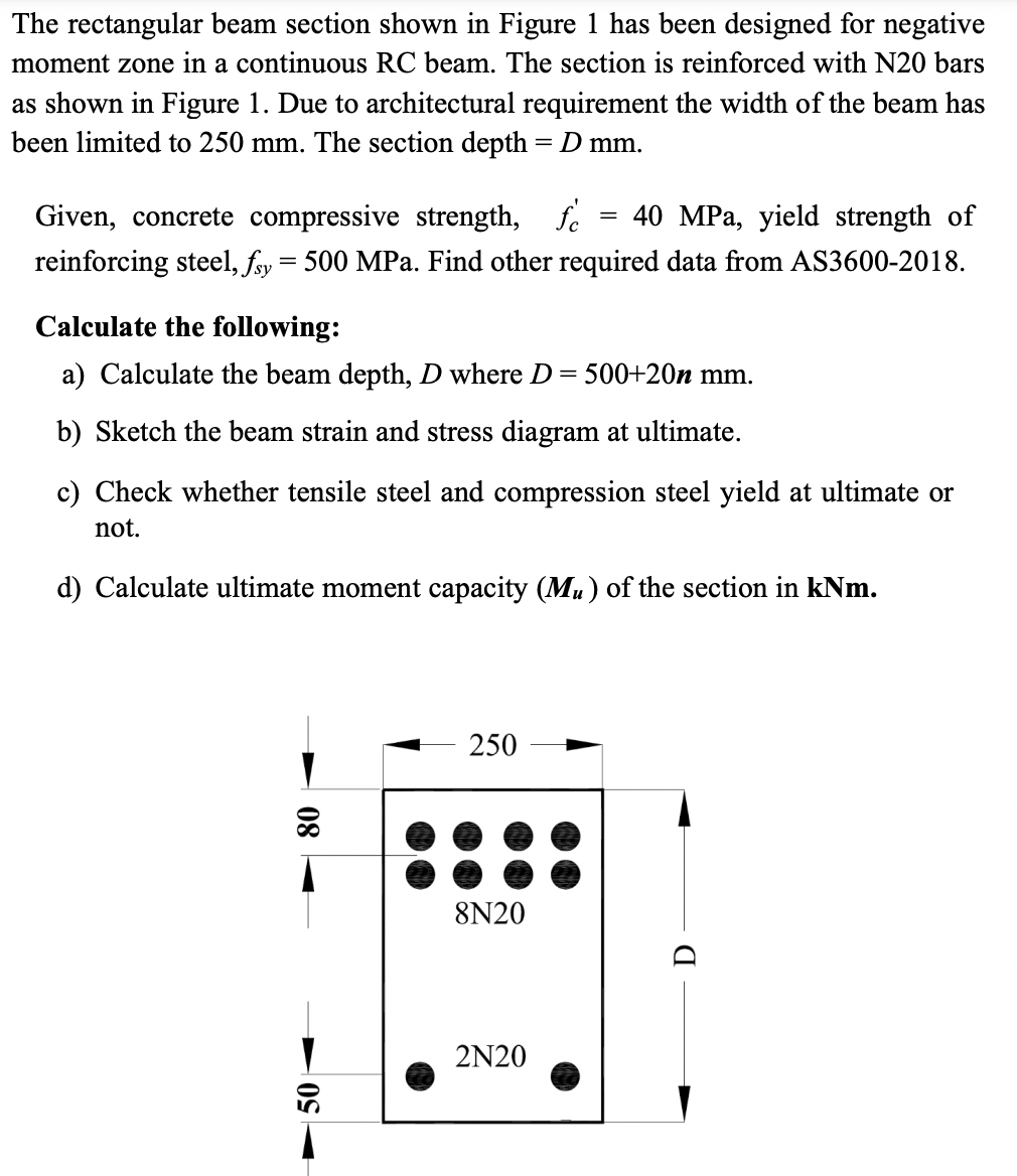 Solved The rectangular beam section shown in Figure 1 has | Chegg.com