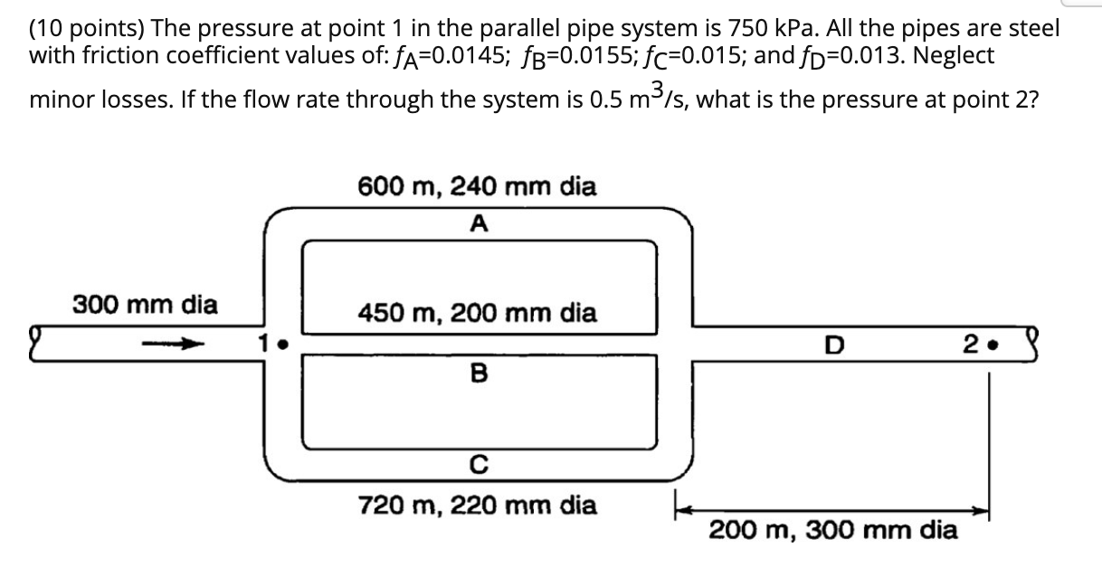 Solved (10 points) The pressure at point 1 in the parallel | Chegg.com