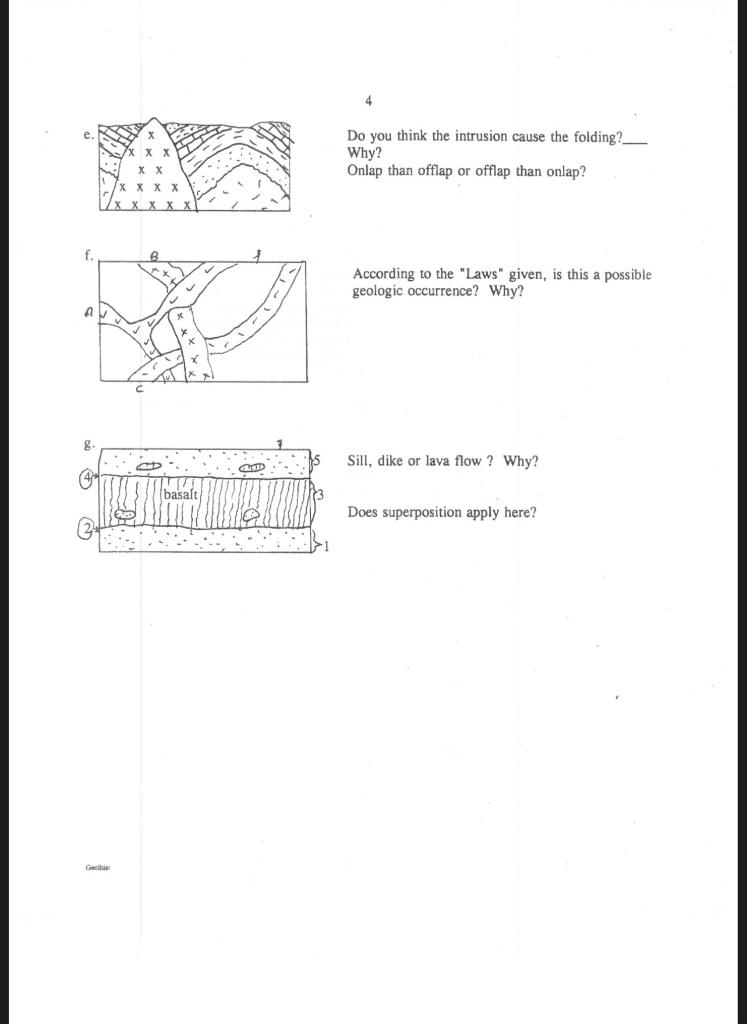 Do you think the intrusion cause the folding? Why? | Chegg.com