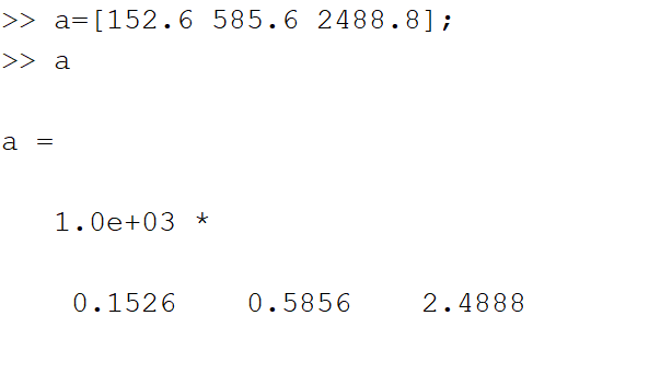 Solved In Matlab, I typed matrix 'a' ﻿like that, but I don't | Chegg.com