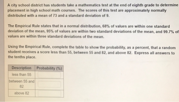 Solved A city school district has students take a | Chegg.com