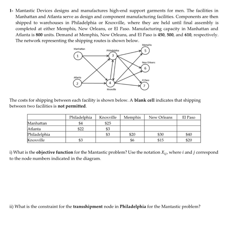 Solved 1- Mantastic Devices designs and manufactures | Chegg.com