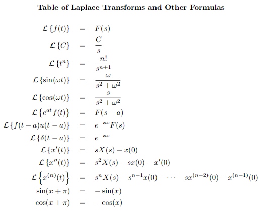 Solved (20 points) Use two different ways to compute | Chegg.com