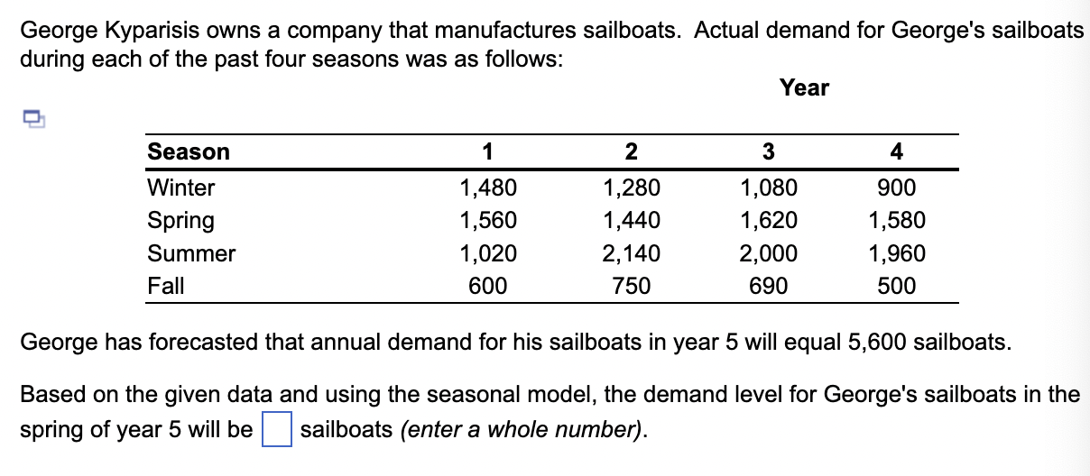 Solved George Kyparisis owns a company that manufactures | Chegg.com