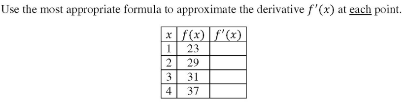 Solved Use the most appropriate formula to approximate the | Chegg.com