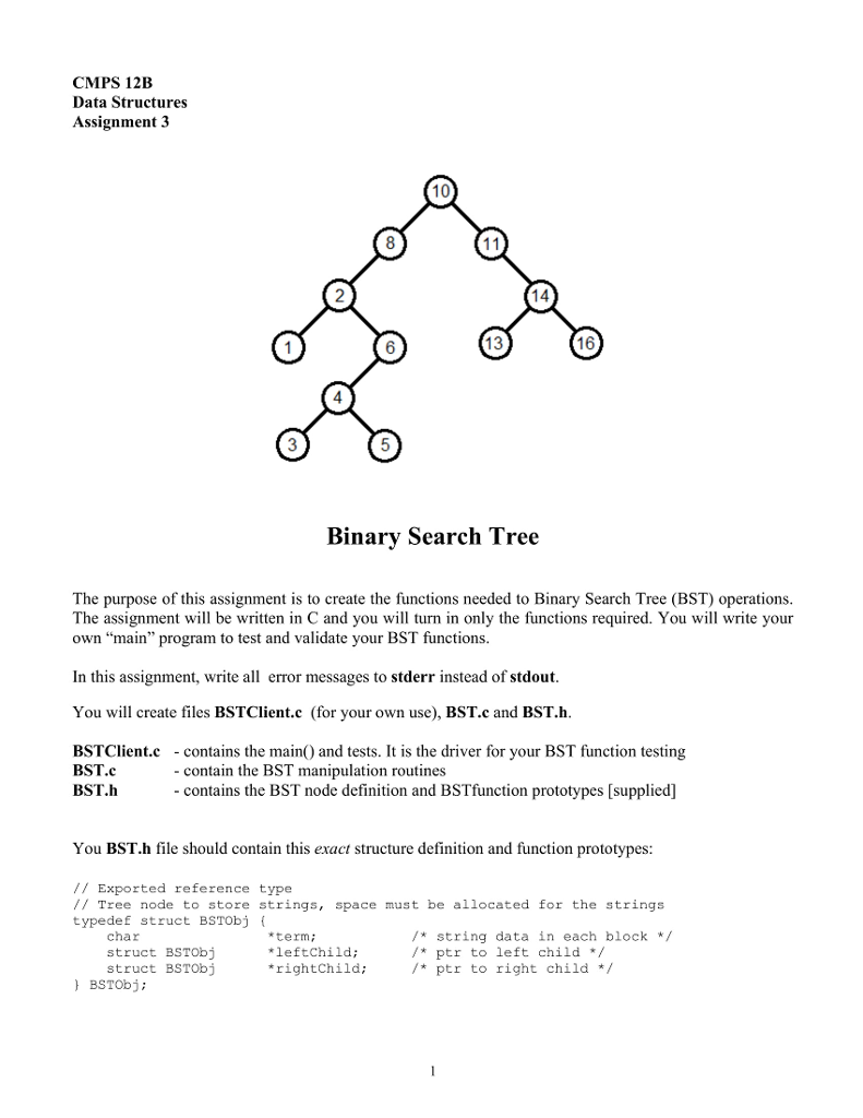 CMPS 12B Data Structures Assignment 3 10 2 6 13 16 4 | Chegg.com