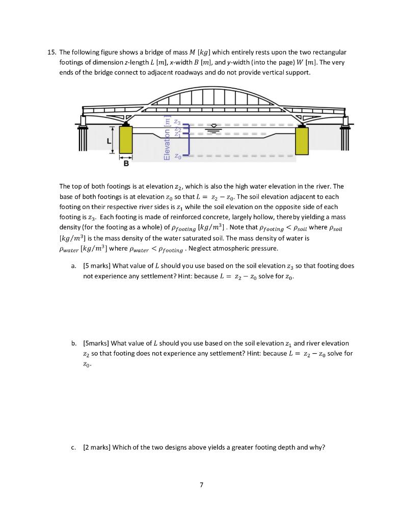 Solved 15. The following figure shows a bridge of mass M[ | Chegg.com