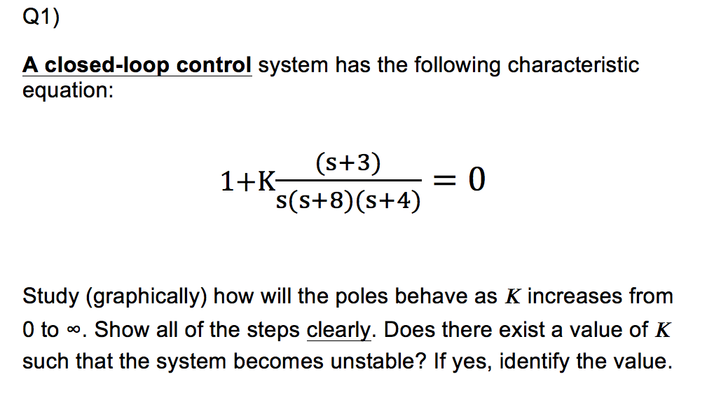 Solved Q1) A closed-loop control system has the following | Chegg.com