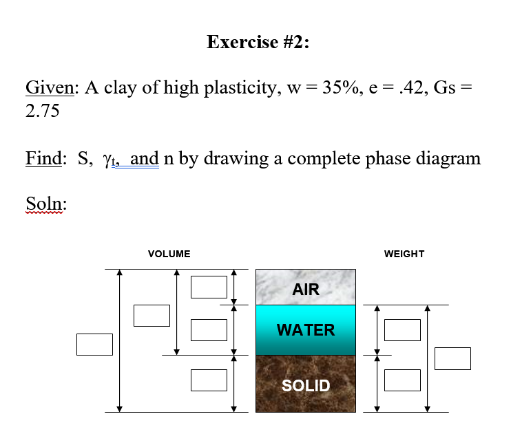 Solved Exercise \#1 You have a laboratory sample of sand | Chegg.com
