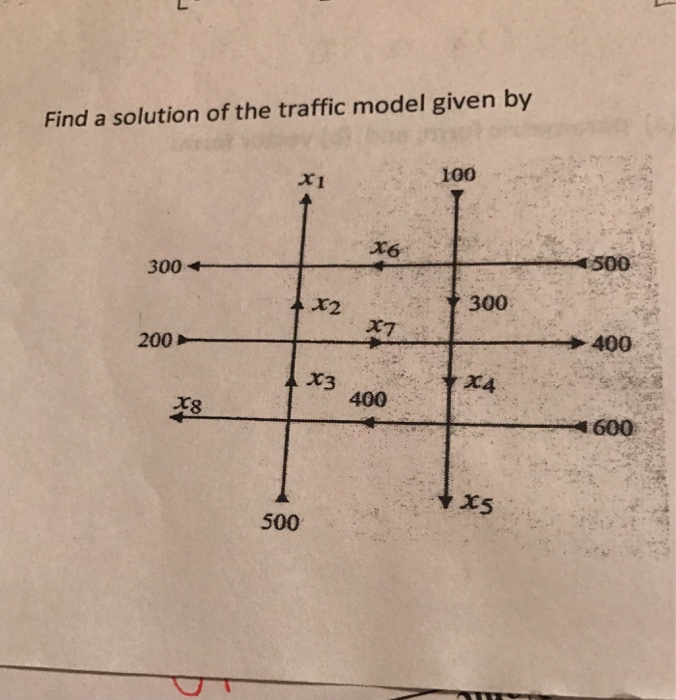 Solved Find a solution of the traffic model given by | Chegg.com