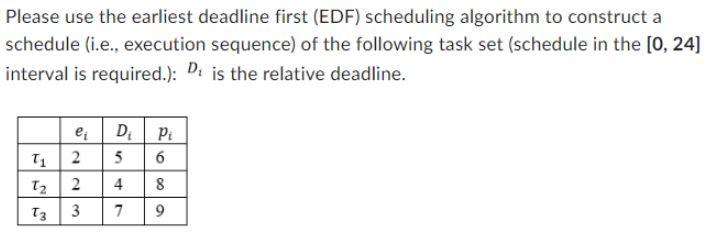Solved Please use the earliest deadline first (EDF) | Chegg.com