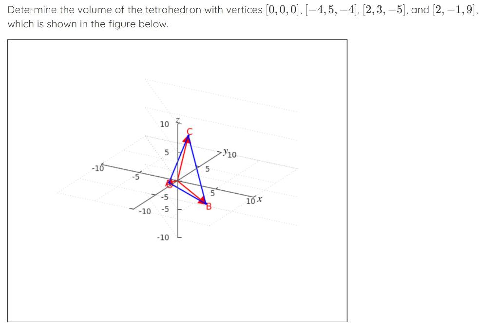 Solved Determine the volume of the tetrahedron with vertices | Chegg.com