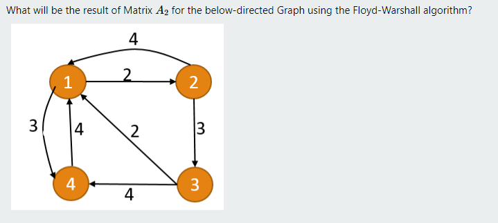 Solved What will be the result of Matrix A2 for the | Chegg.com