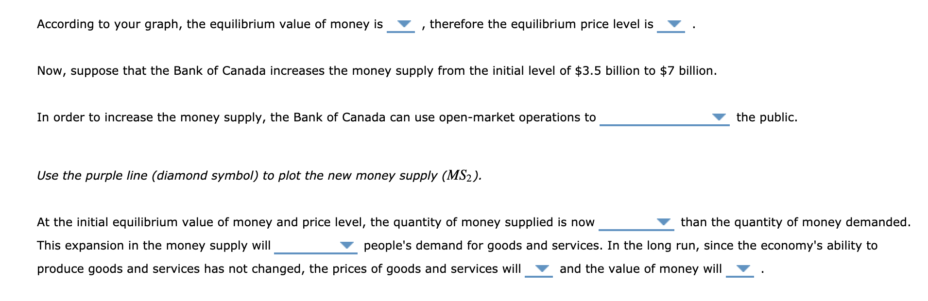Solved The following table shows a money demand schedule, | Chegg.com