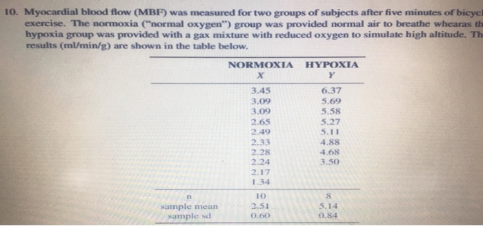 Solved io. Myocardial blood flow OMBF) was measured for two | Chegg.com