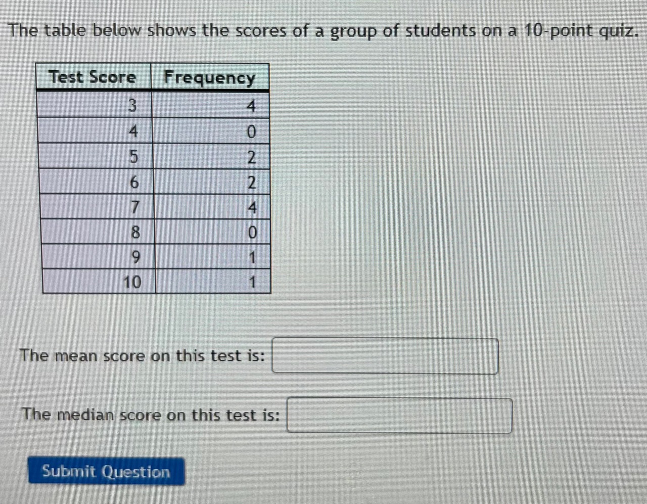 Solved The table below shows the scores of a group of | Chegg.com