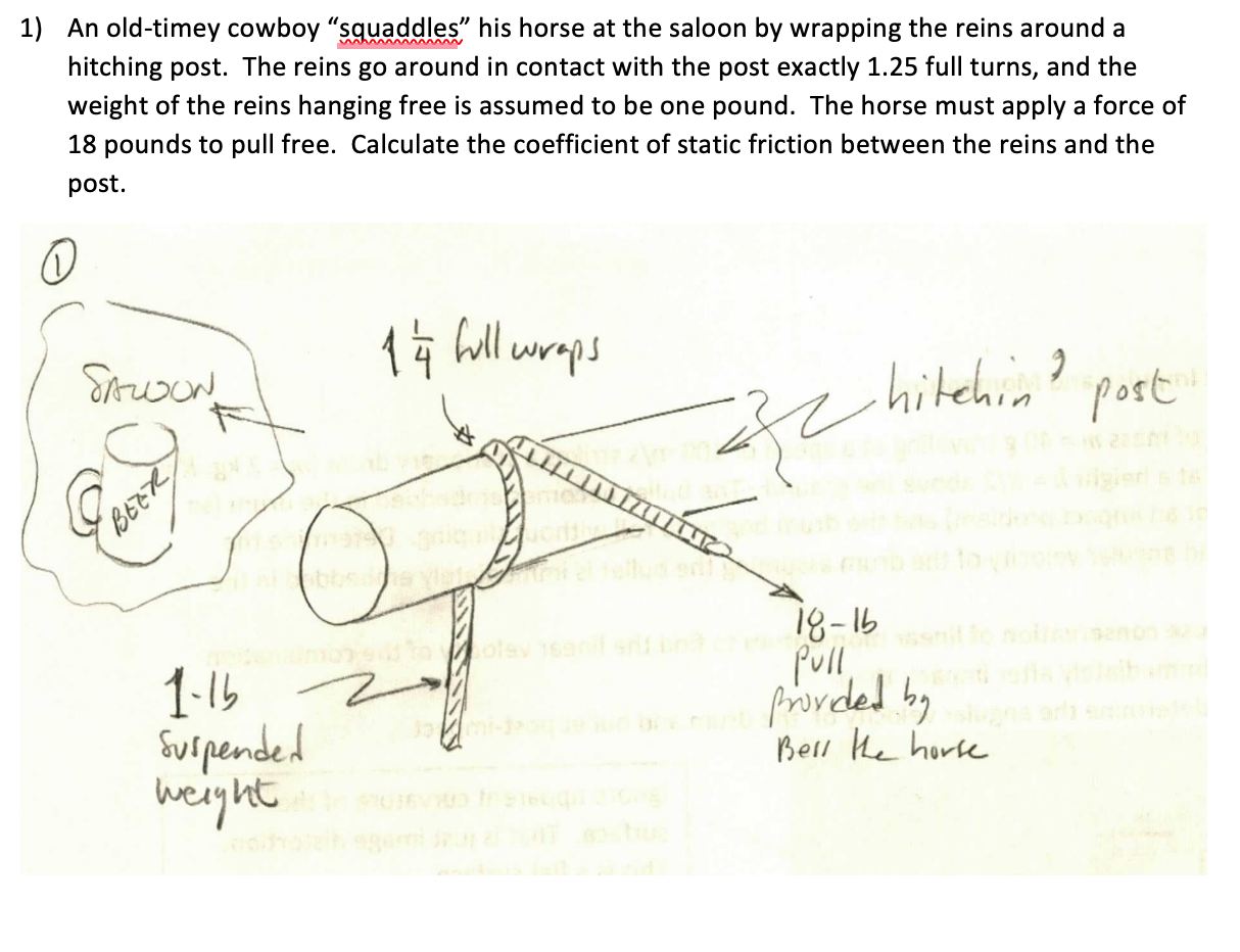Solved An old-timey cowboy "squaddles" his horse at the | Chegg.com