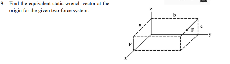 Solved 9- ﻿Find the equivalent static wrench vector at | Chegg.com