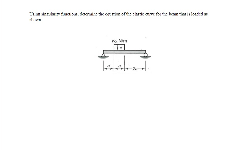 Solved Using singularity functions, determine the equation | Chegg.com