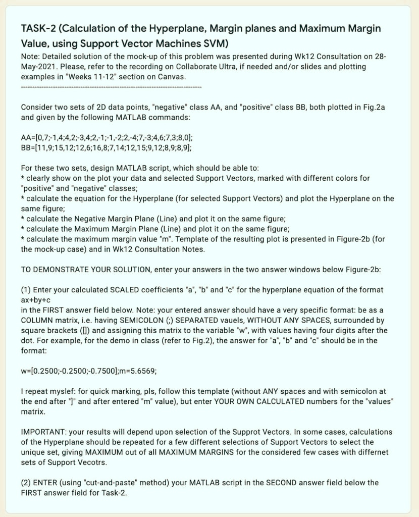 TASK-2 (Calculation of the Hyperplane, Margin planes | Chegg.com