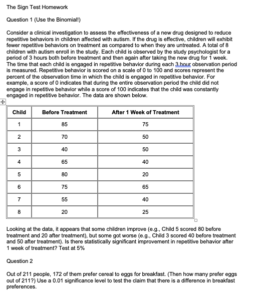 Solved The Sign Test Homework Question 1 (Use the Binomial!) | Chegg.com