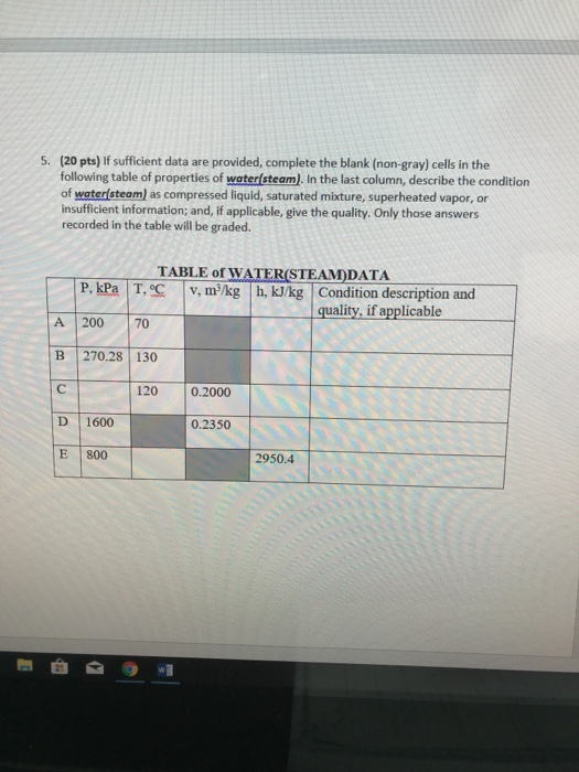 Solved (20 pts) If sufficient data are provided, complete | Chegg.com