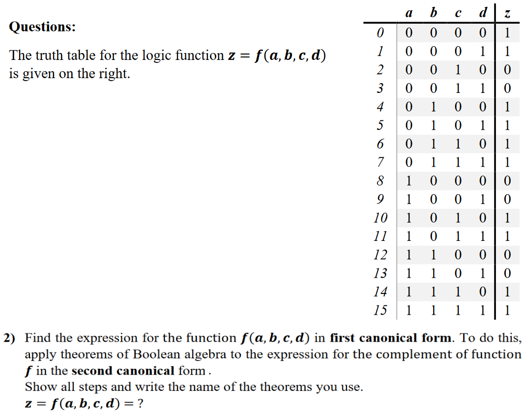 Solved Questions:The truth table for the logic function | Chegg.com