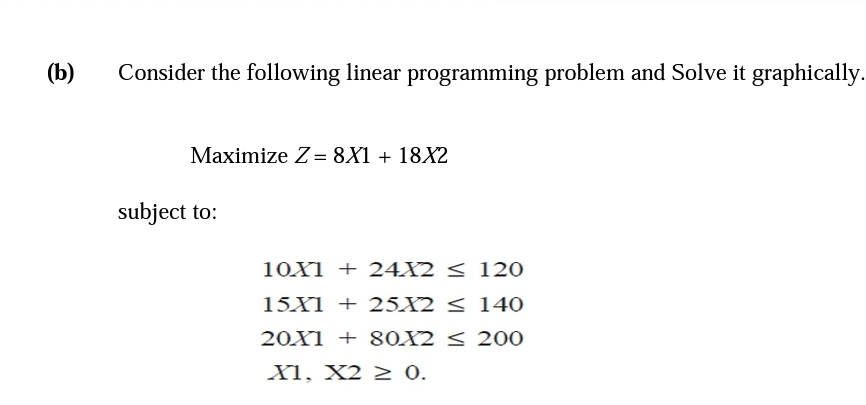 Solved (b) Consider the following linear programming problem | Chegg.com