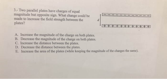 Solved 3.- Two parallel plates have charges of equal | Chegg.com