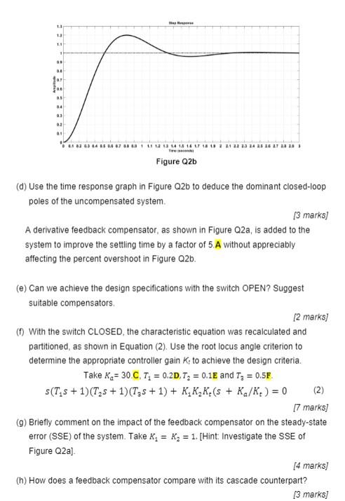 Solved Q2 Figure Q2a Represents The Block Diagram Of A 