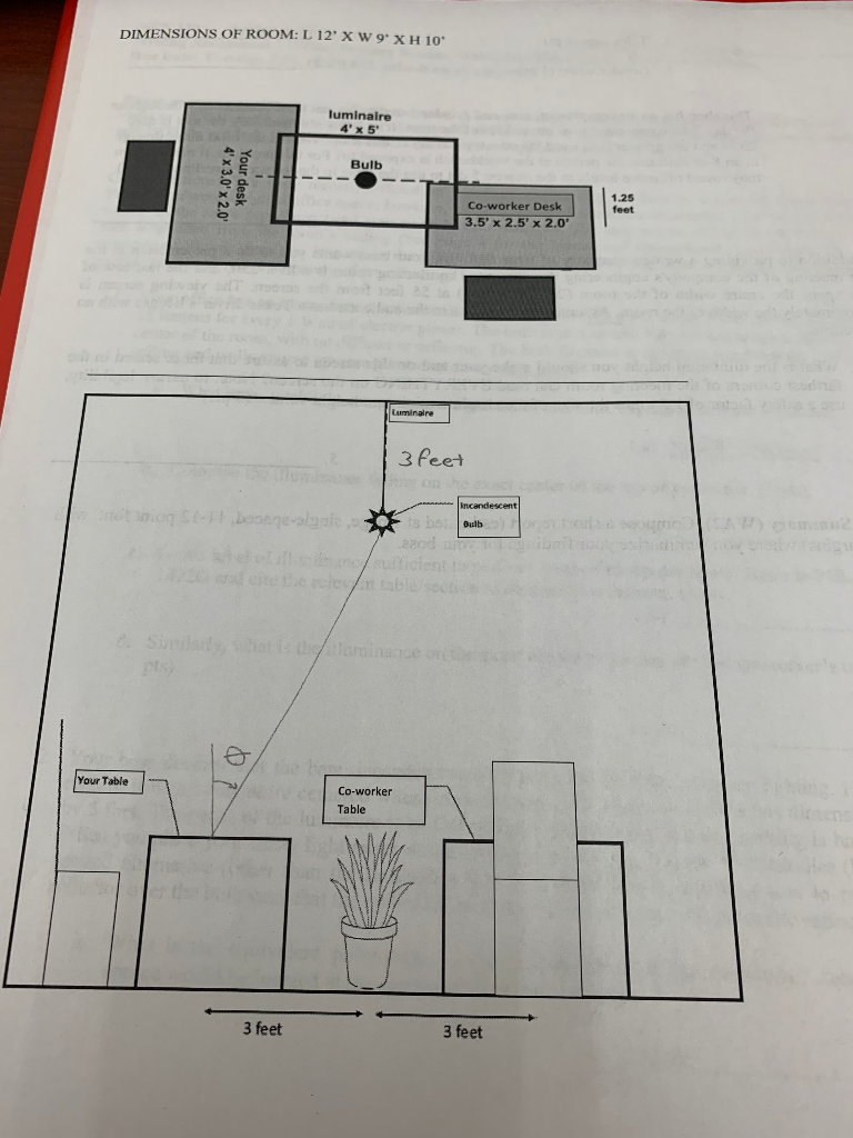Solved I don't understand how to do part b for the | Chegg.com
