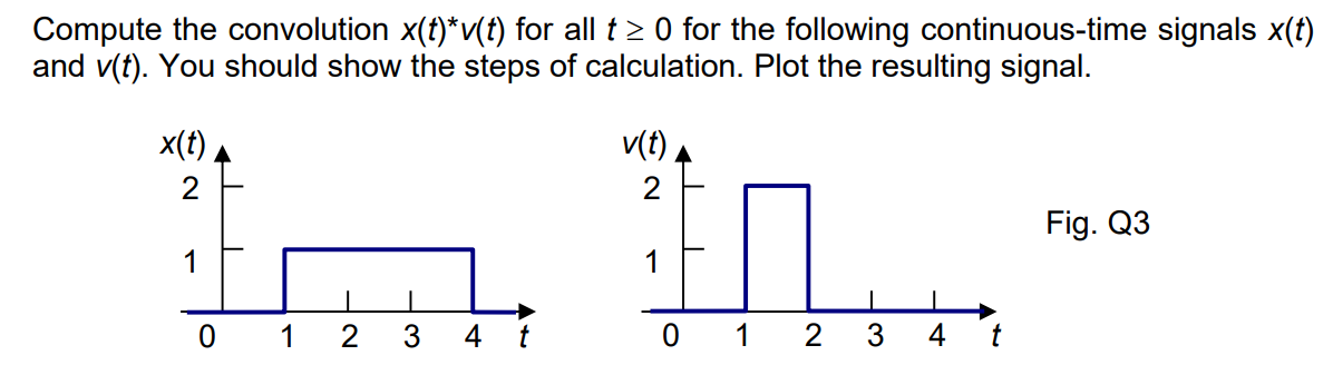 Solved Compute the convolution x(t)*v(t) for all t2 0 for | Chegg.com