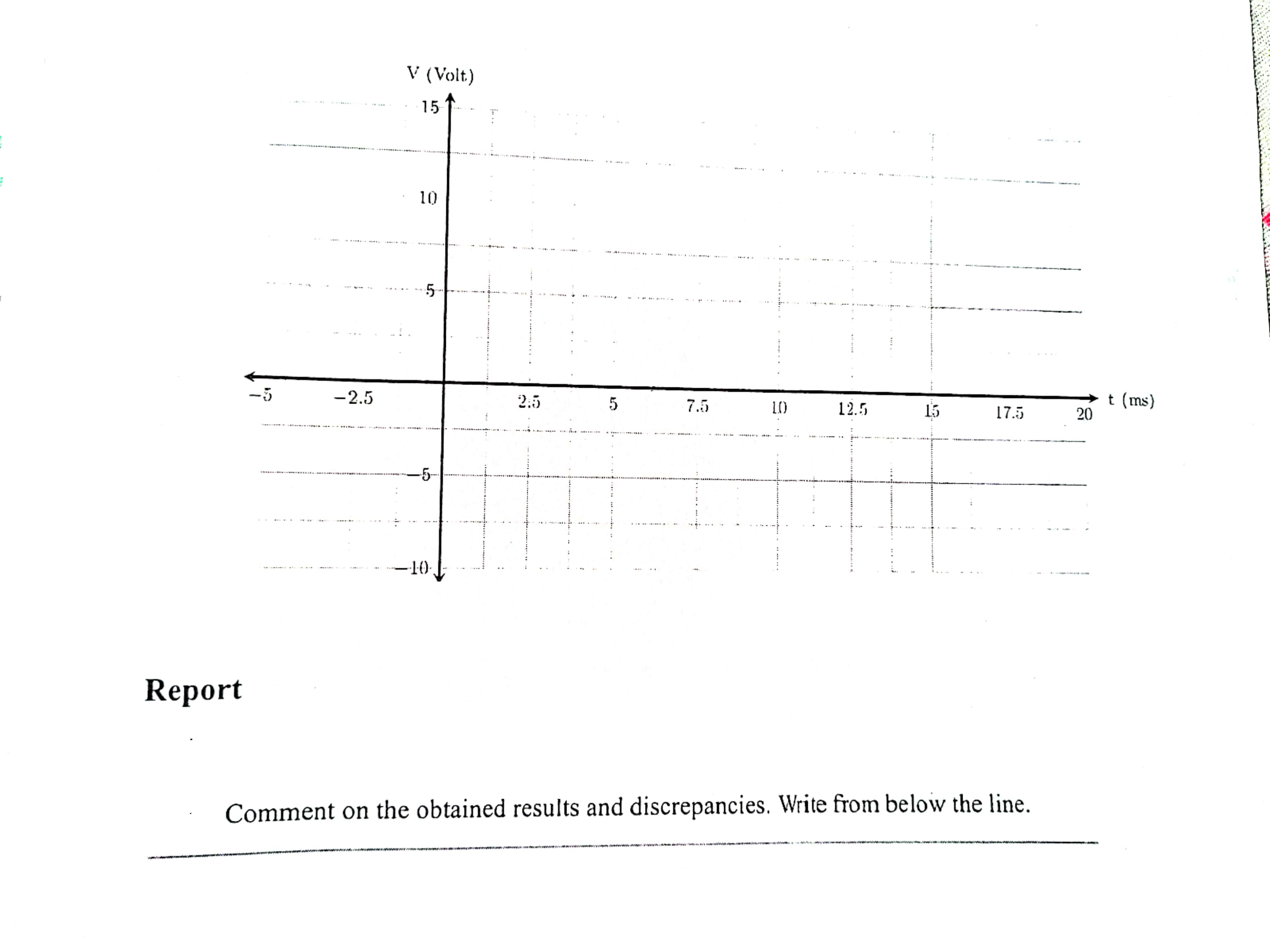 Solved > Construct the following circuits on a breadboard. | Chegg.com