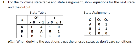 Solved Z 1. For the following state table and state | Chegg.com