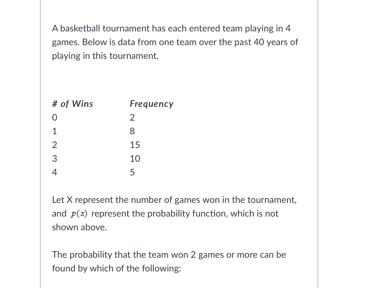 Solved A basketball tournament has each entered team playing | Chegg.com