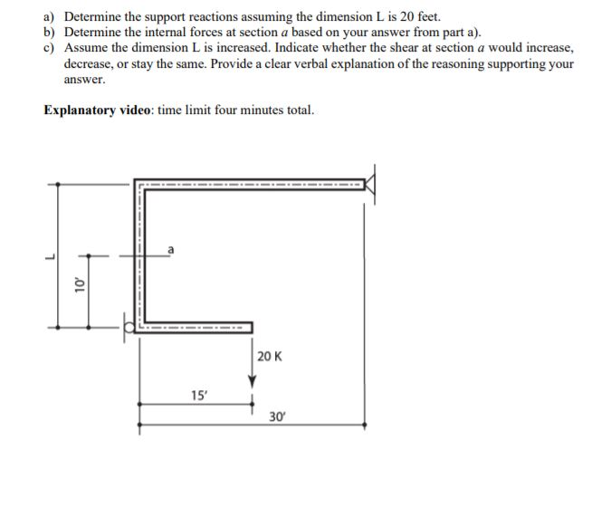 Solved A Determine The Support Reactions Assuming The